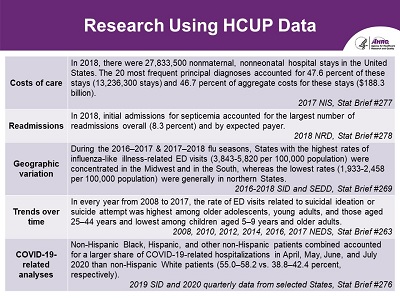 HCUP Overview Presentation
