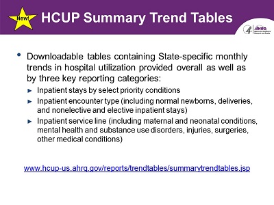 HCUP Overview Presentation