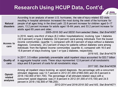 HCUP Overview Presentation